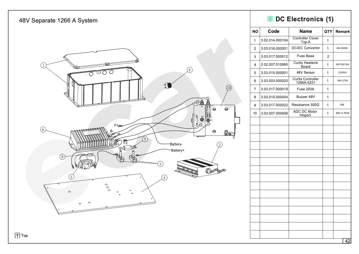 627 - DC Electronics (1)
