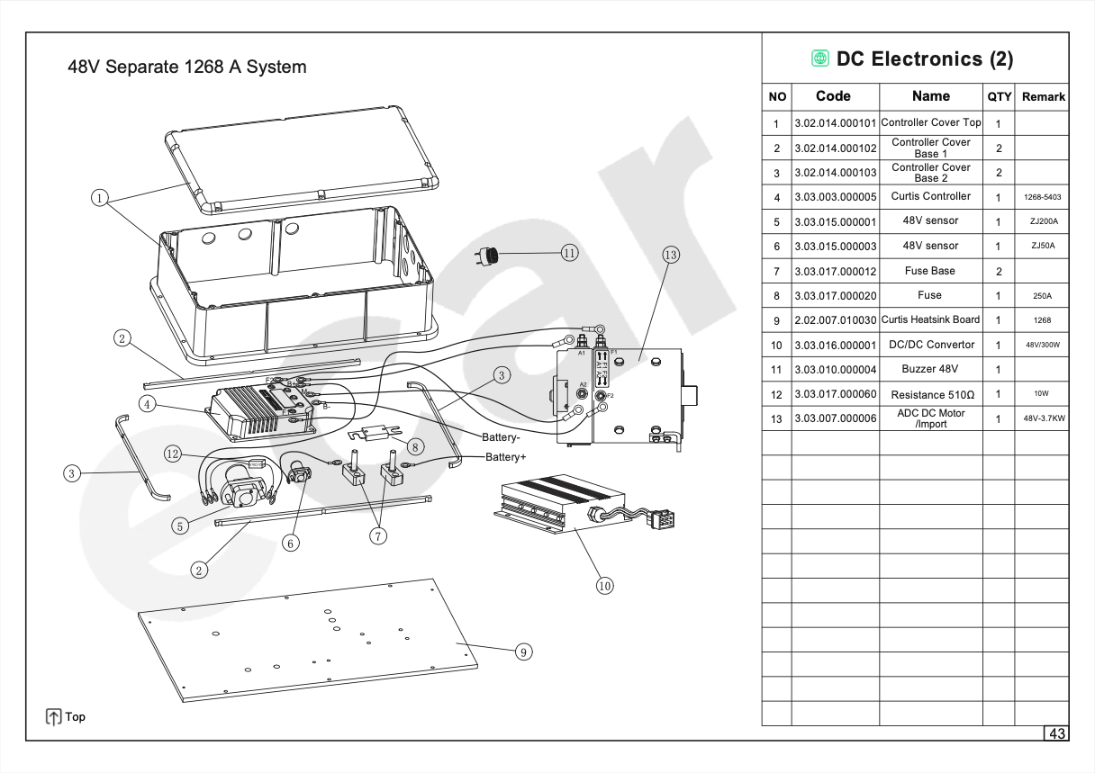 627 - DC Electronics (2)