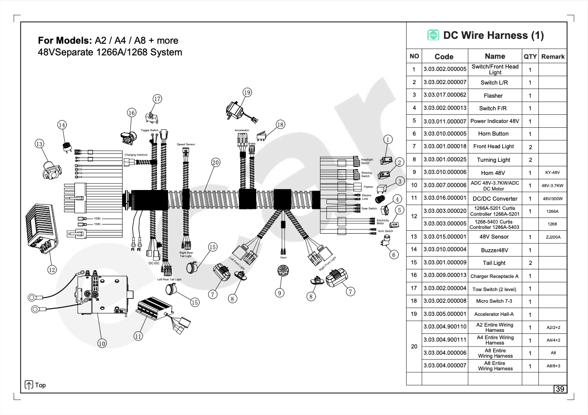 A - DC Wire Harness (1)