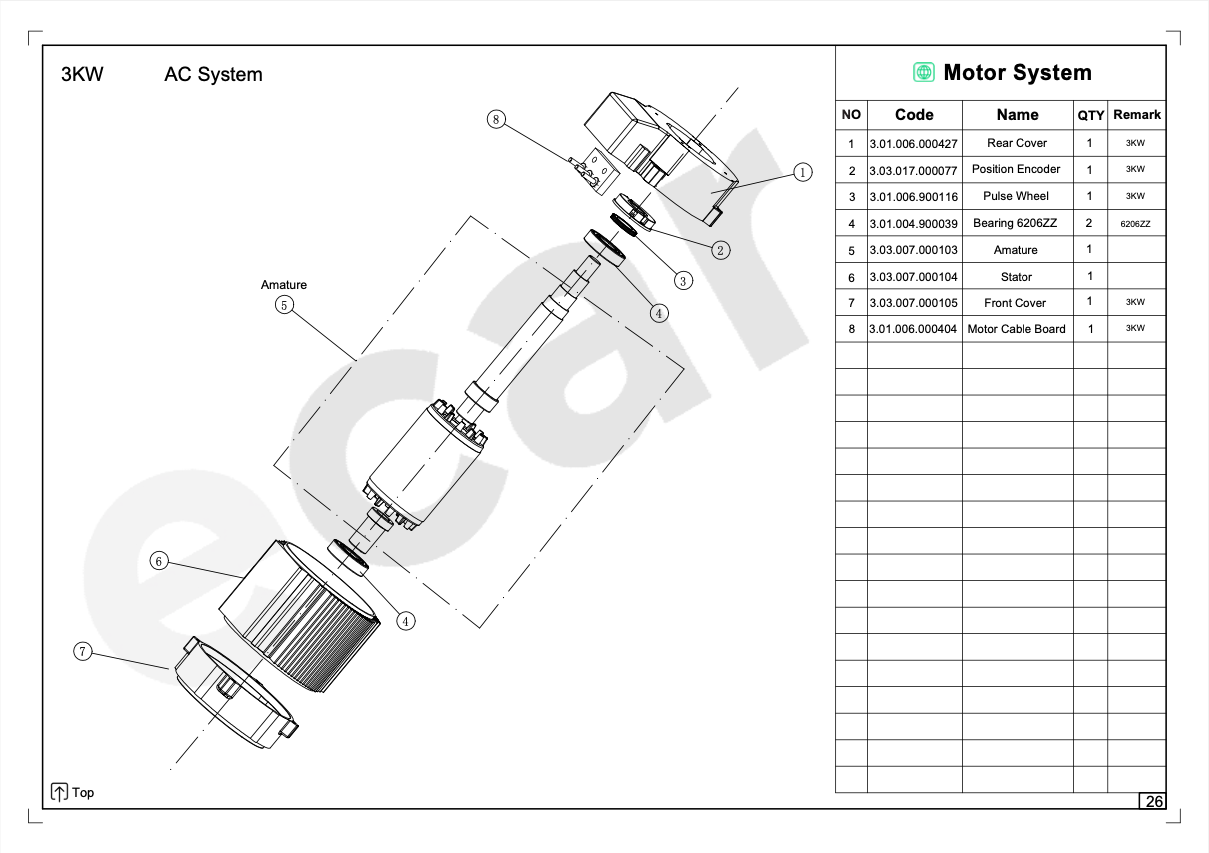 SDB - Motor System