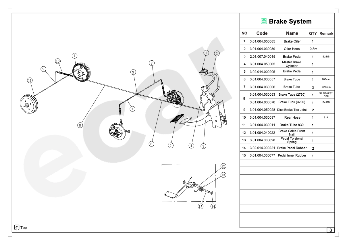 SDB - Brake System